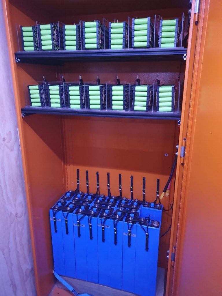 DIY Powerwall – Part 6 – Finally Finished – Dirty Optics