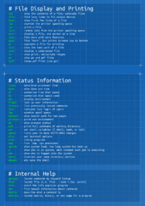 Infographic – Linux for Dummies! – Dirty Optics