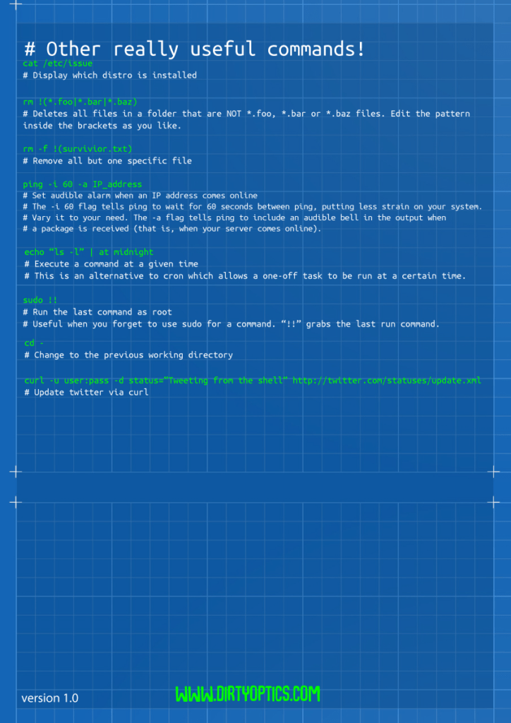 Infographic – Linux for Dummies! – Dirty Optics